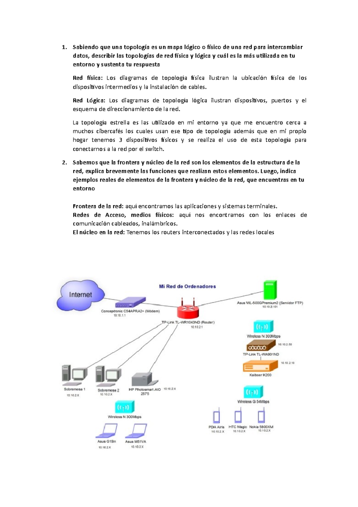 Topologia, frontera, red nucleo - Sabiendo que una topología es un mapa ...