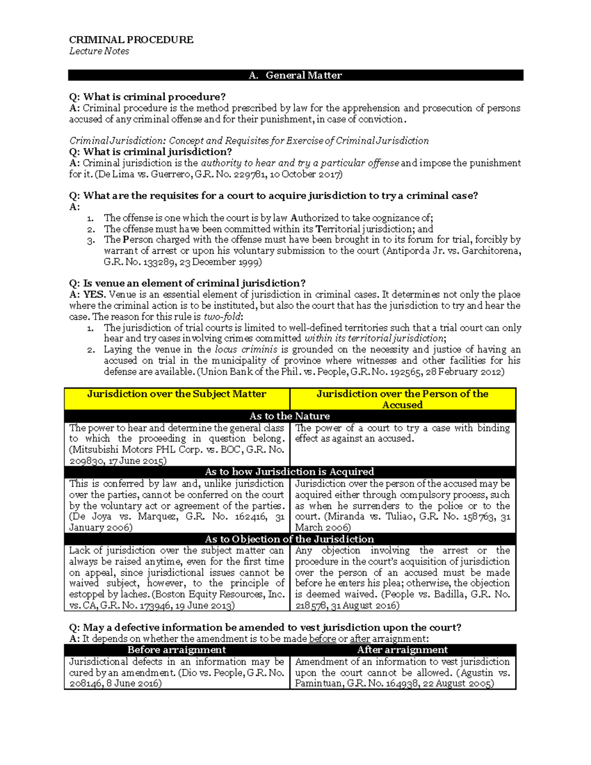 Scribd - notes - Lecture Notes A. General Matter Q: What is criminal ...