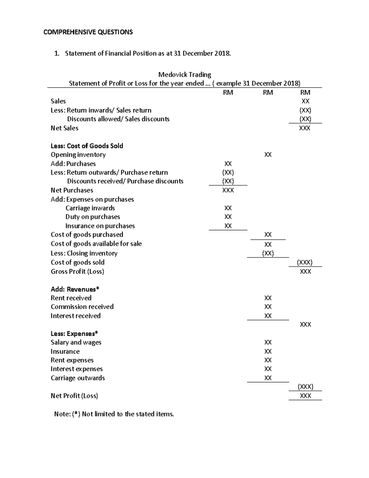 Format Financial Statements (SOPL & SOFP) - COMPREHENSIVE QUESTIONS ...