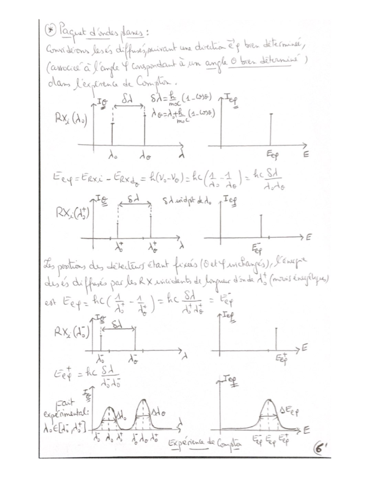 Chapitre 2 2 suit d'onde - Physique Quantique - Studocu