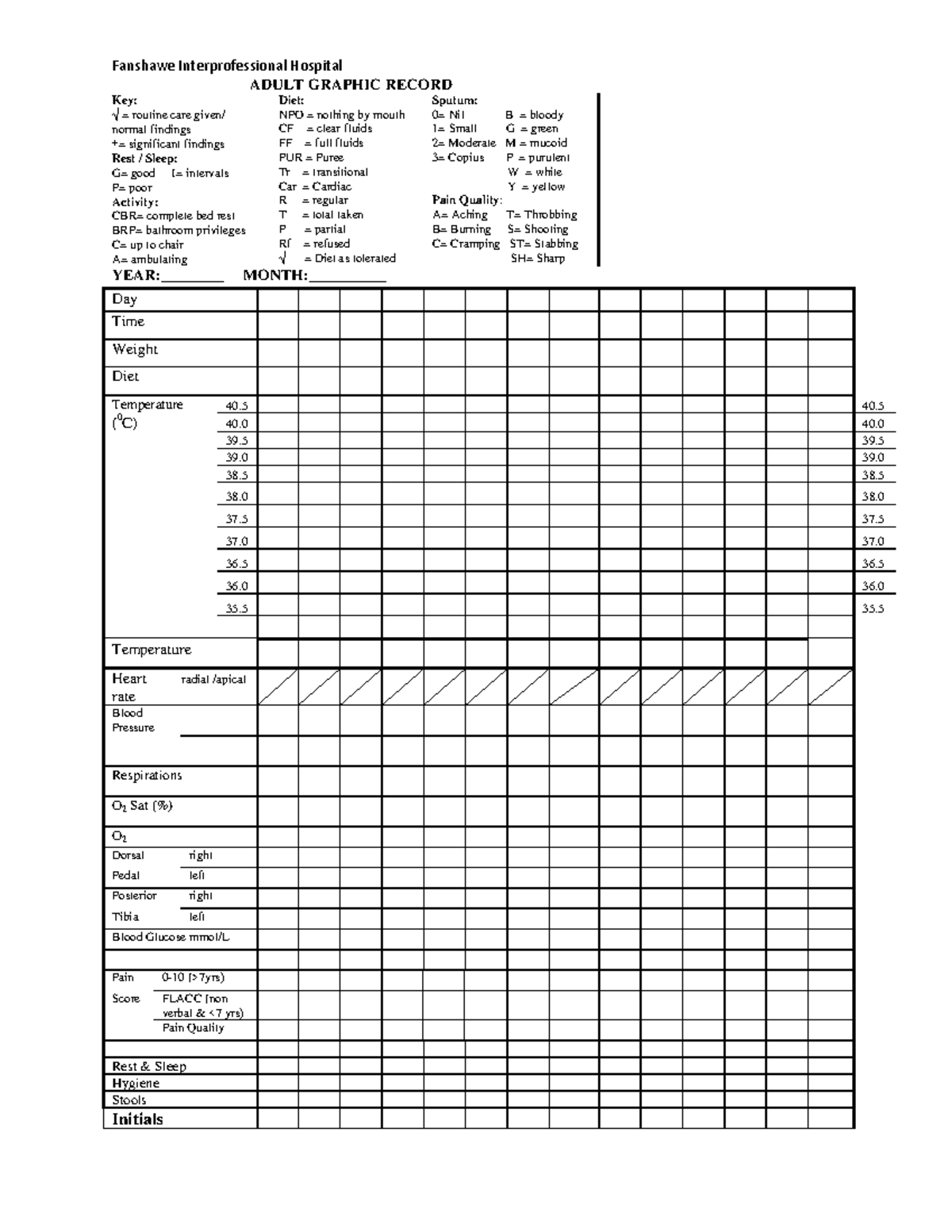 Adult+graphic+record+HHA-1 - Fanshawe Interprofessional Hospital ADULT ...