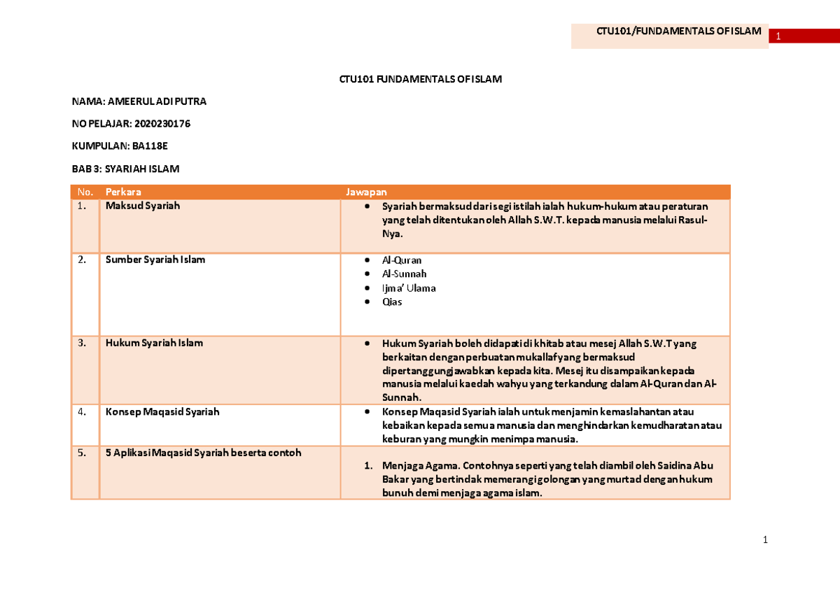 CTU101-Tugasan week 7 - Task - 1 CTU101/FUNDAMENTALS OF ISLAM 1 CTU101 ...