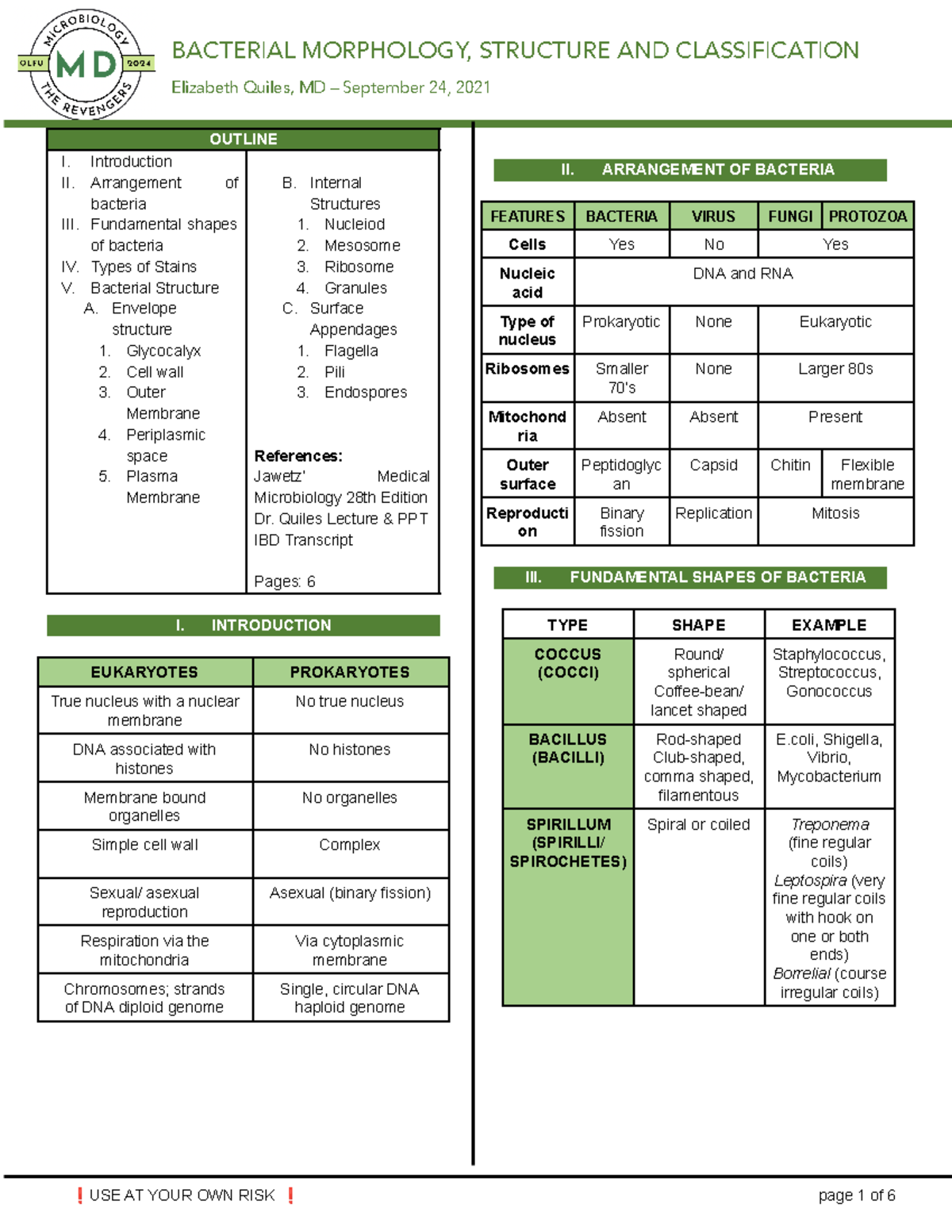 Bacterial Morphology, Structure and Classification - BACTERIAL ...