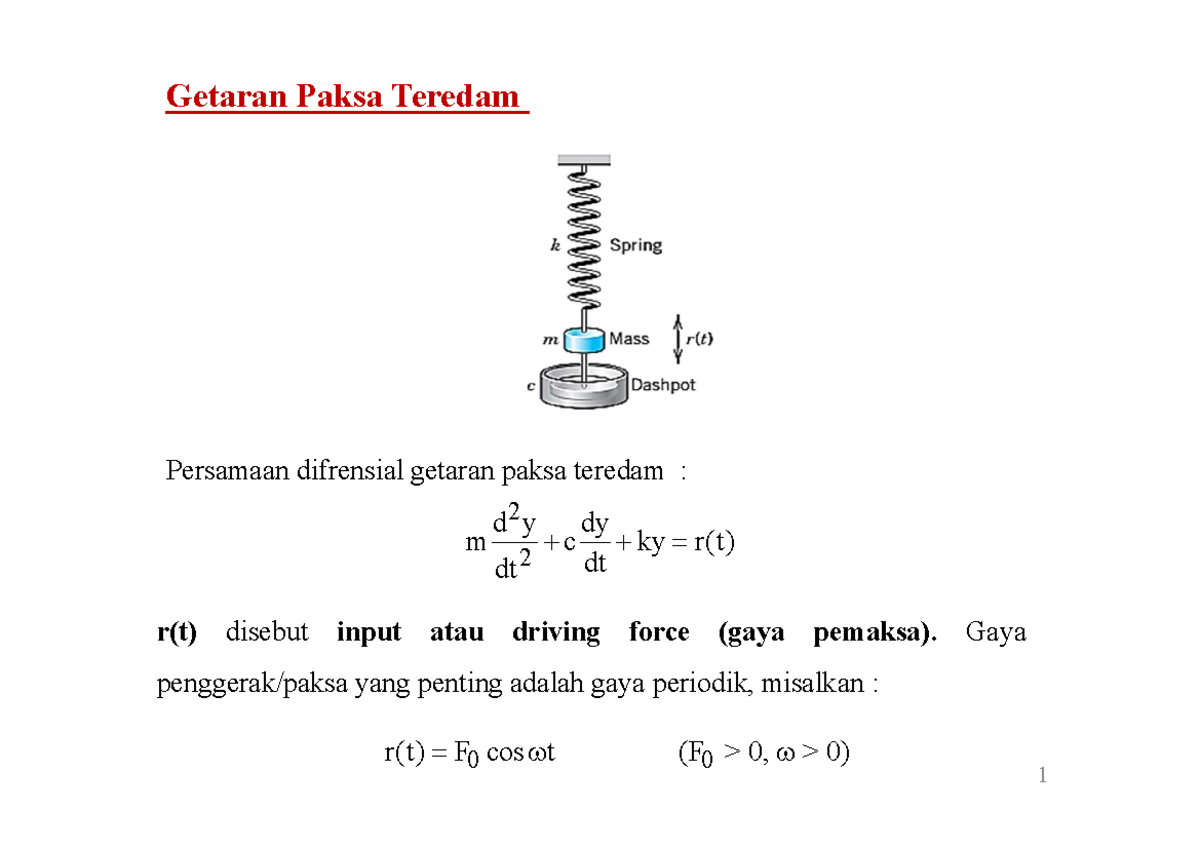 Persamaan Getaran Paksa Teredam - Getaran Paksa Teredam Persamaan ...