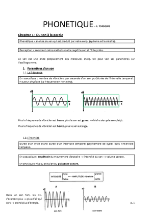 Physique acoustique - Synthèse - Physique acoustique Chapitre 1 ...