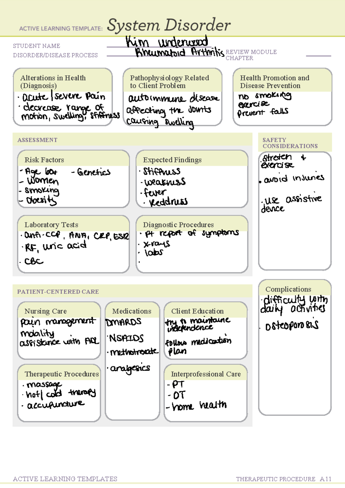 RA template - STUDENT NAME DISORDER/DISEASE PROCESS REVIEW MODULE ...