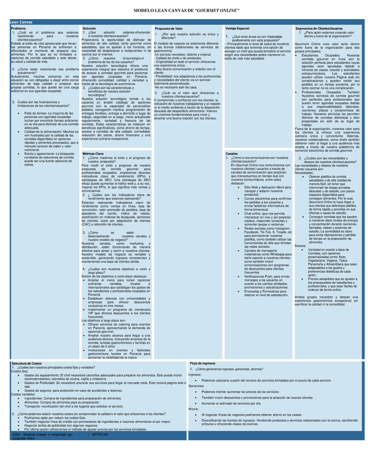 G4-Caso de Negocio-Modelo Canvas-Gourmet Online - MODELO LEAN CANVAS DE “GOURMET ONLINE” Lean ...