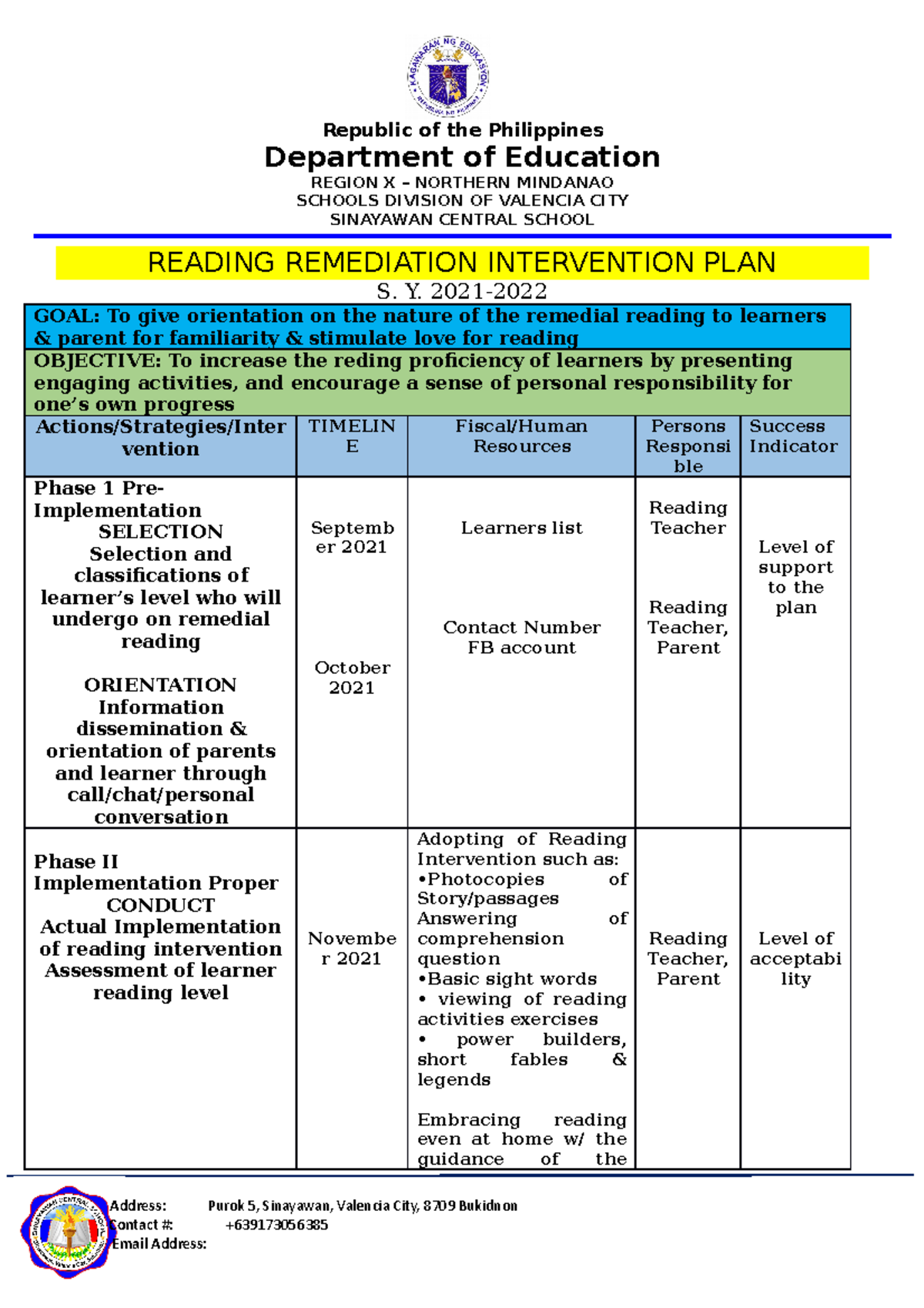 Reading Remediation Intervention PLAN - Republic of the Philippines ...