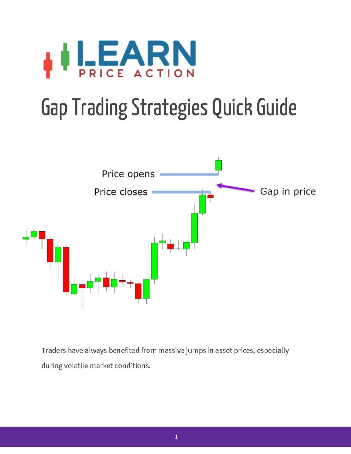 Gap Trading Strategies Quick Guide - Statistics - HCMC University of ...