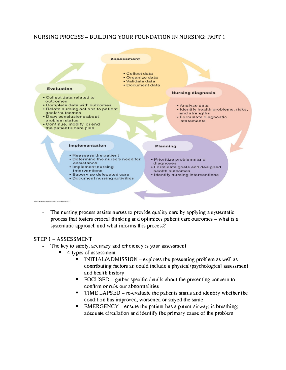 175 NURS Process - Lecture notes CLASS 1-2 - NURSING PROCESS – BUILDING ...