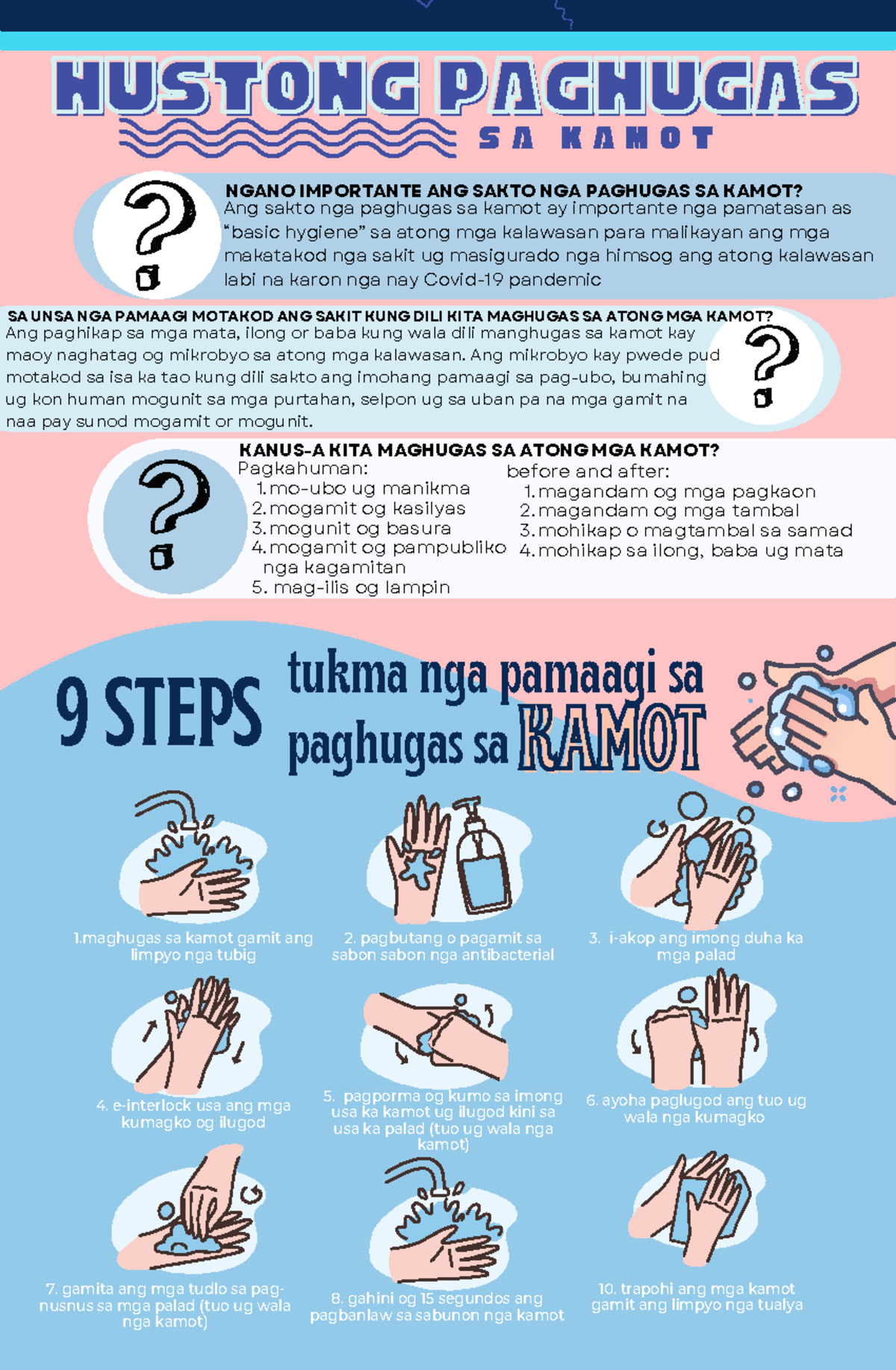 10 Steps - none - Ang sakto nga paghugas sa kamot ay importante nga ...