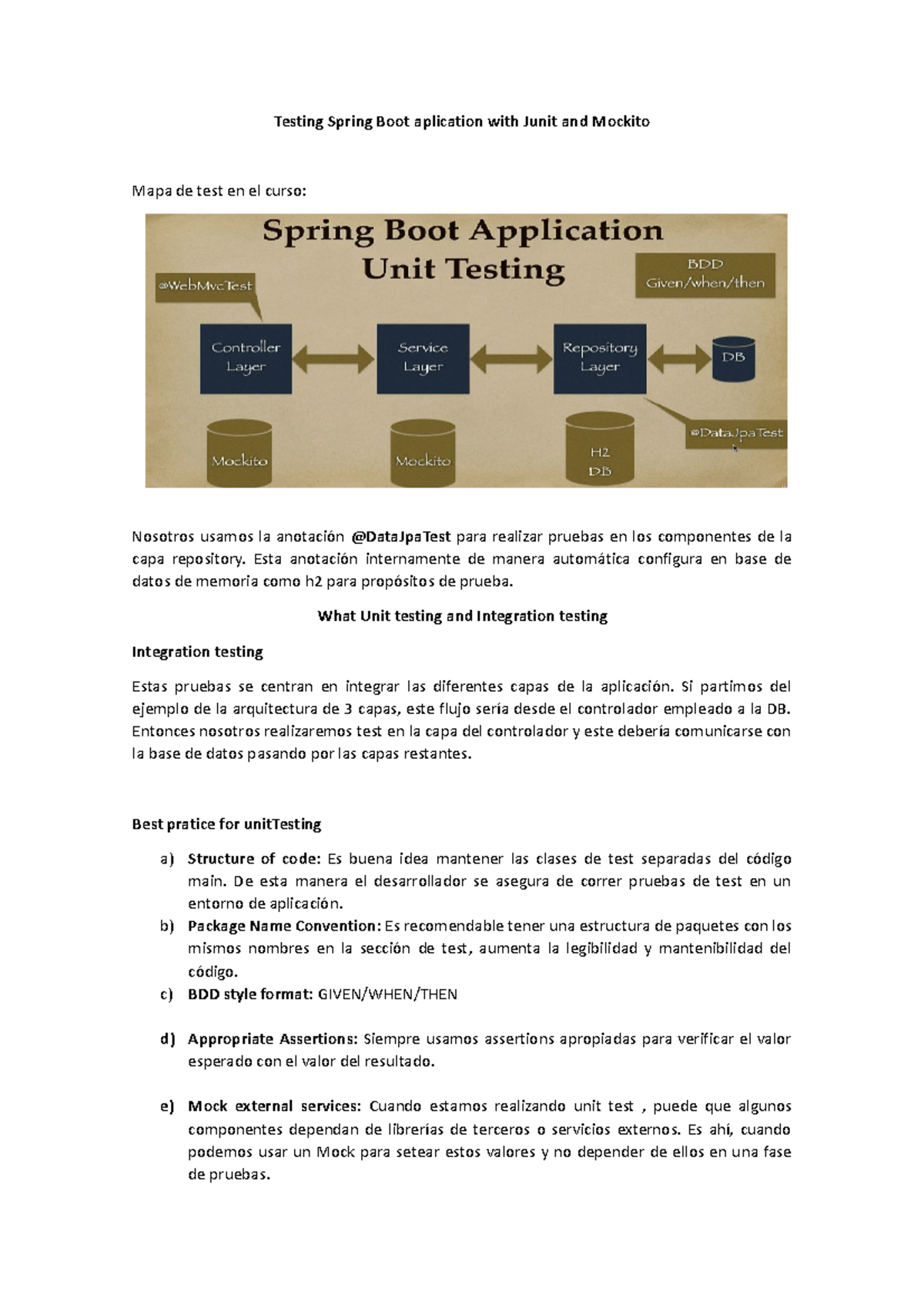 Unit test - Unit test para java - Testing Spring Boot aplication with ...