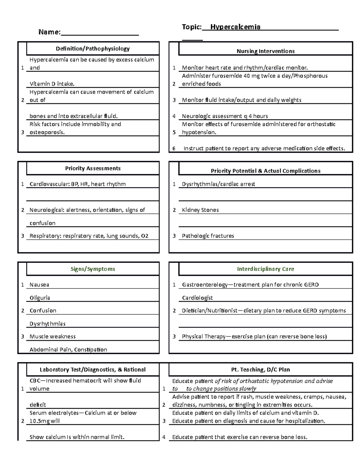 Hypercalemia case study worksheet - Name:___________________ Topic ...