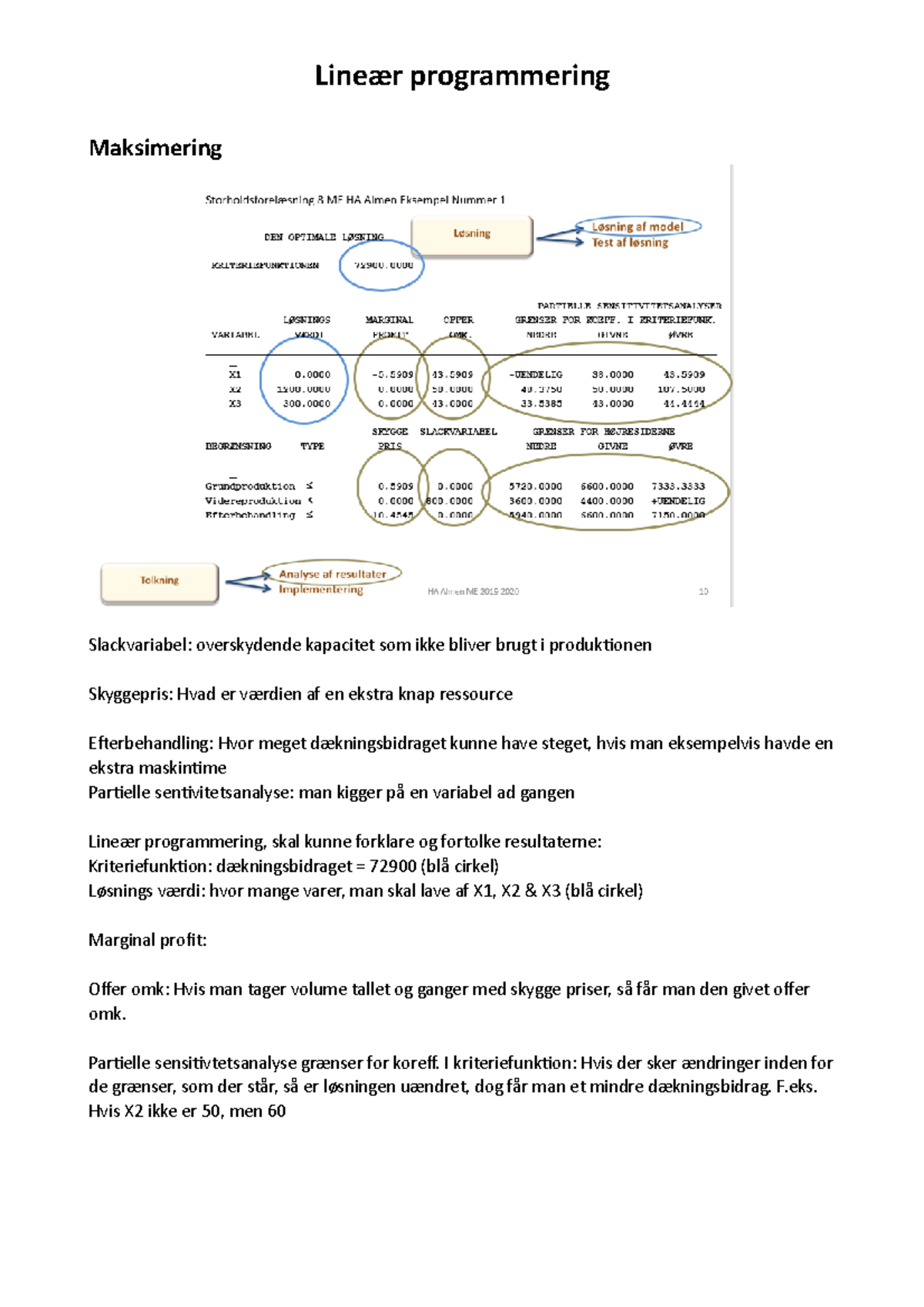 Forståelsen af lineær programmering - Lineær programmering Maksimering ...