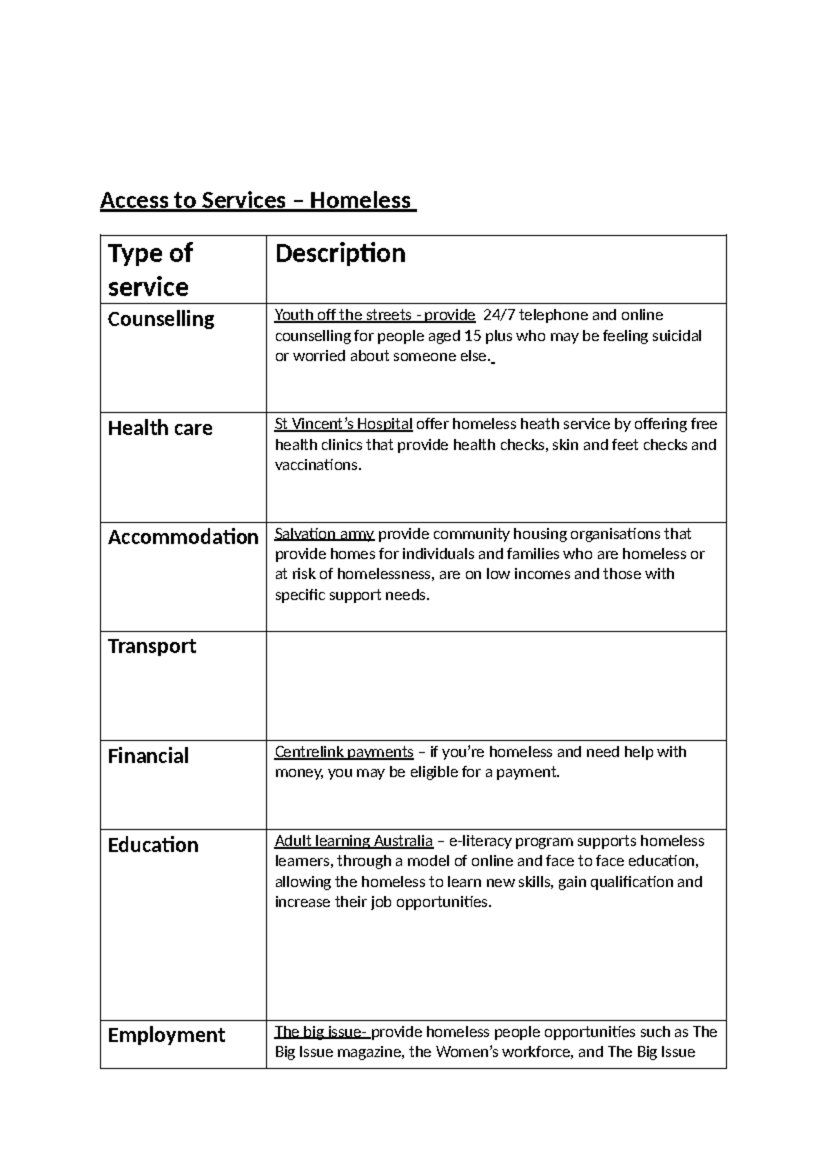 Access to Services Youth - Access to Services – Homeless Type of ...