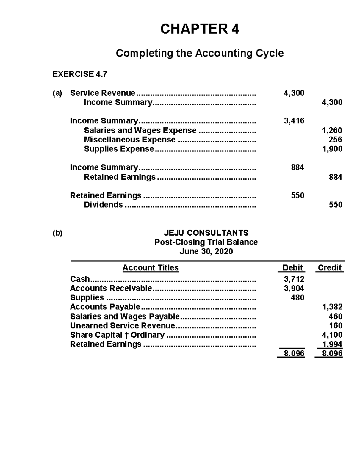 5h ch04 solution - Completing the Accounting Cycle (b) JEJU CONSULTANTS EXERCISE 4 (Continued ...
