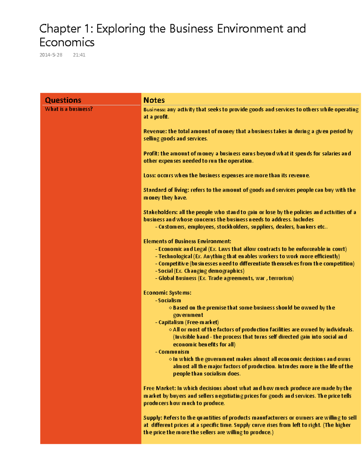 Chapter 1 Exploring the Business Environment and Economics - YƵĞƐƚŝŽŶƐ ...