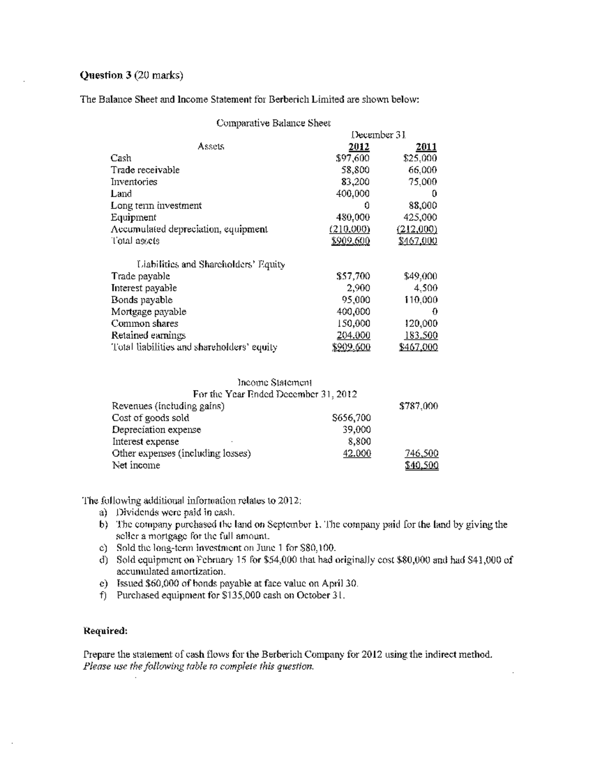 Sample Cash Flow Statement Question - Afm 101 - Studocu