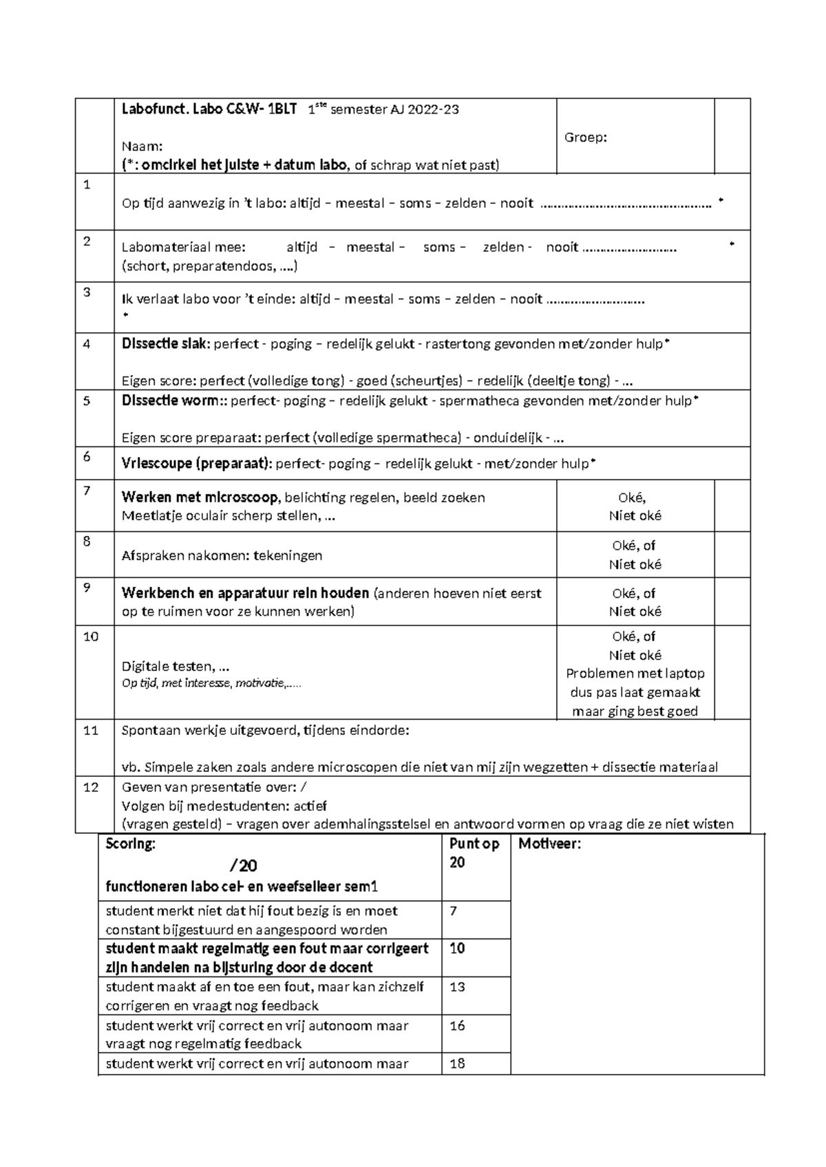 Labofunctioneren Labo C&W- 2021-22 - Labofunct. Labo C&W- 1BLT 1 ste semester AJ 2022- Naam ...