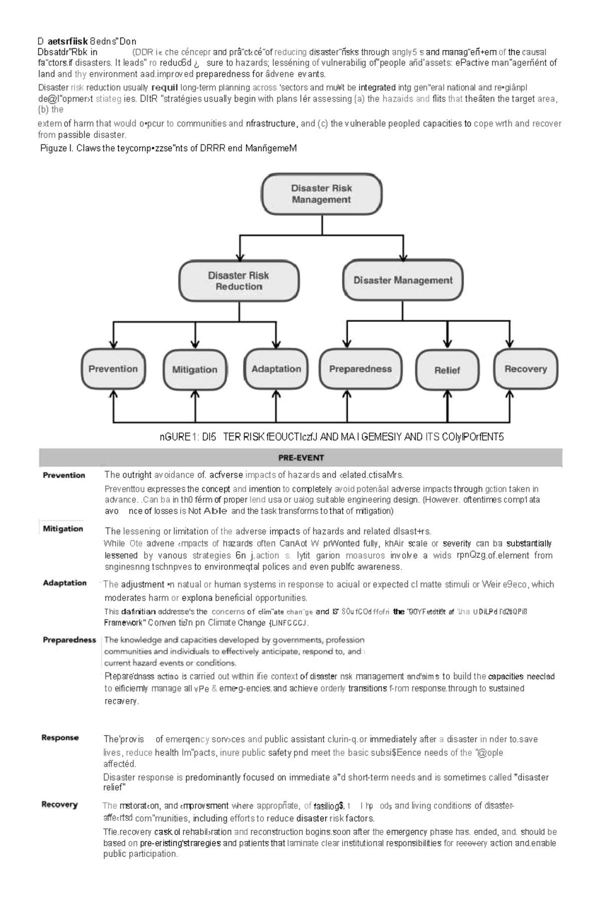 DRRR-Reviewer - can be used as reviewer - D aetsrfiisk 8edns“Don ...