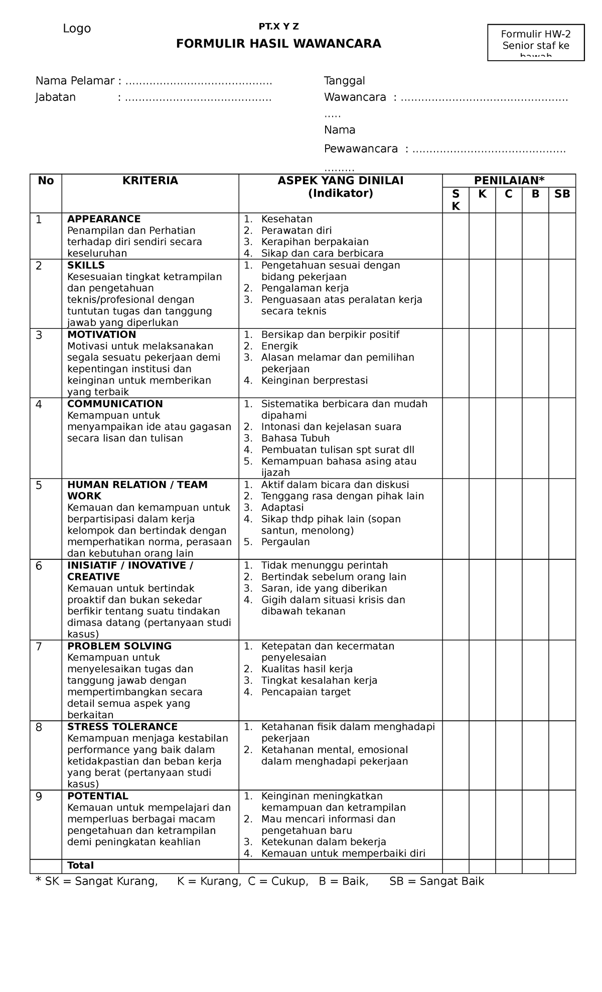 Form wawancara Behaviour - Logo PT Y Z FORMULIR HASIL WAWANCARA Nama ...