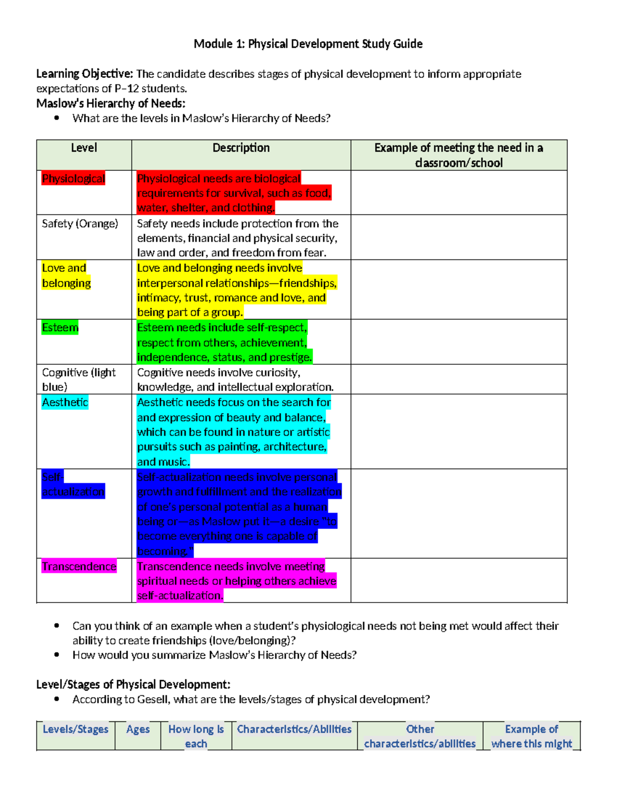 D094 D307 M1 Study Guide 1 - Module 1: Physical Development Study Guide ...