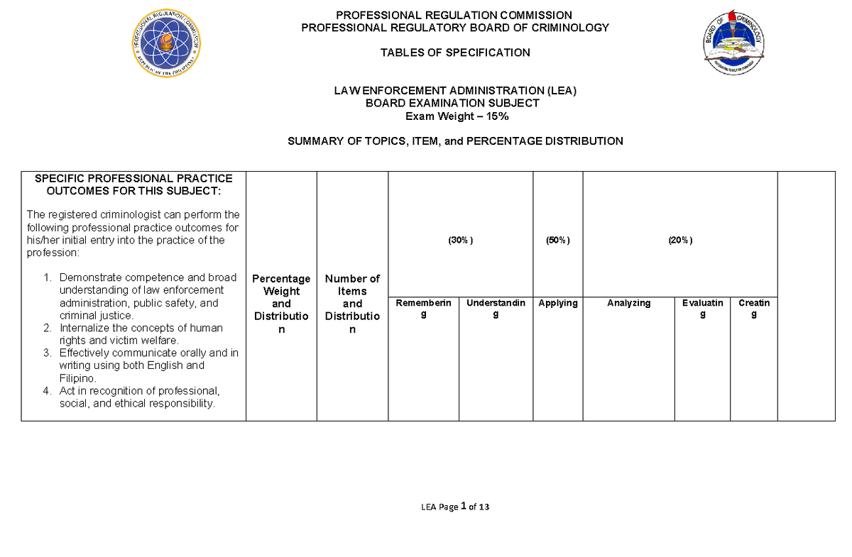 TOS-LEA - fawfafaw - PROFESSIONAL REGULATORY BOARD OF CRIMINOLOGY ...