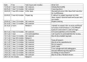 Epq reference list - Reference list [1] bbc.co/ethics/euthanasia ...