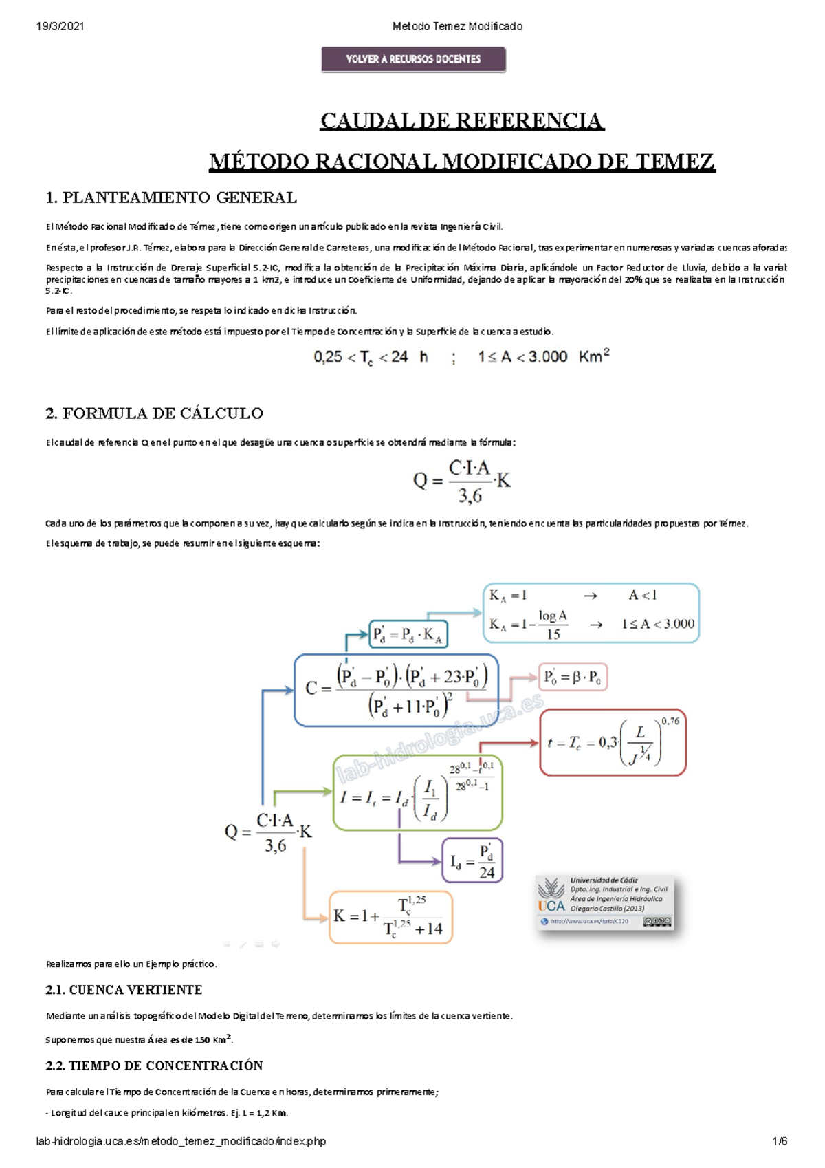 Método de Témez Modificado - CAUDAL DE REFERENCIA MÉTODO RACIONAL ...