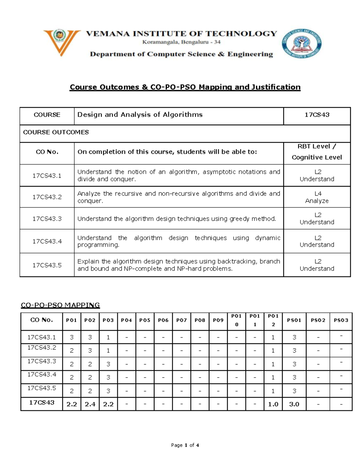 COPO Model PPS - fghfgh - Course Outcomes & CO-PO-PSO Mapping and ...