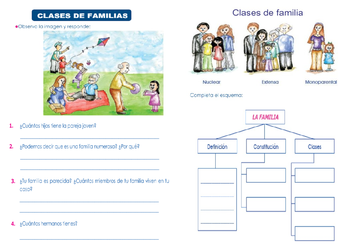 Clases DE Familia - FICHA PERSONAL - Clases de familia CLASES DE ...