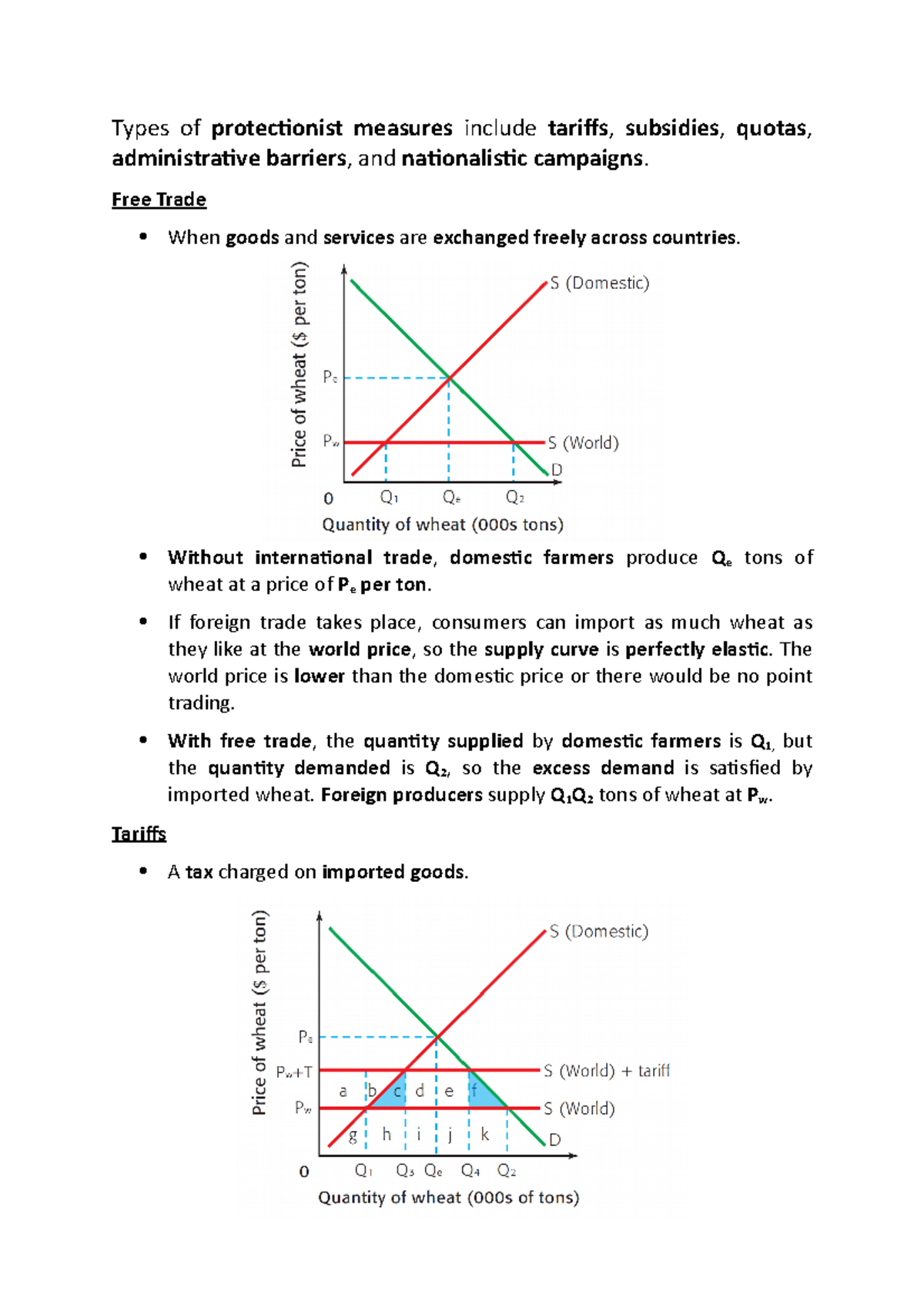 3. Types of Protectionism - Types of protectionist measures include ...