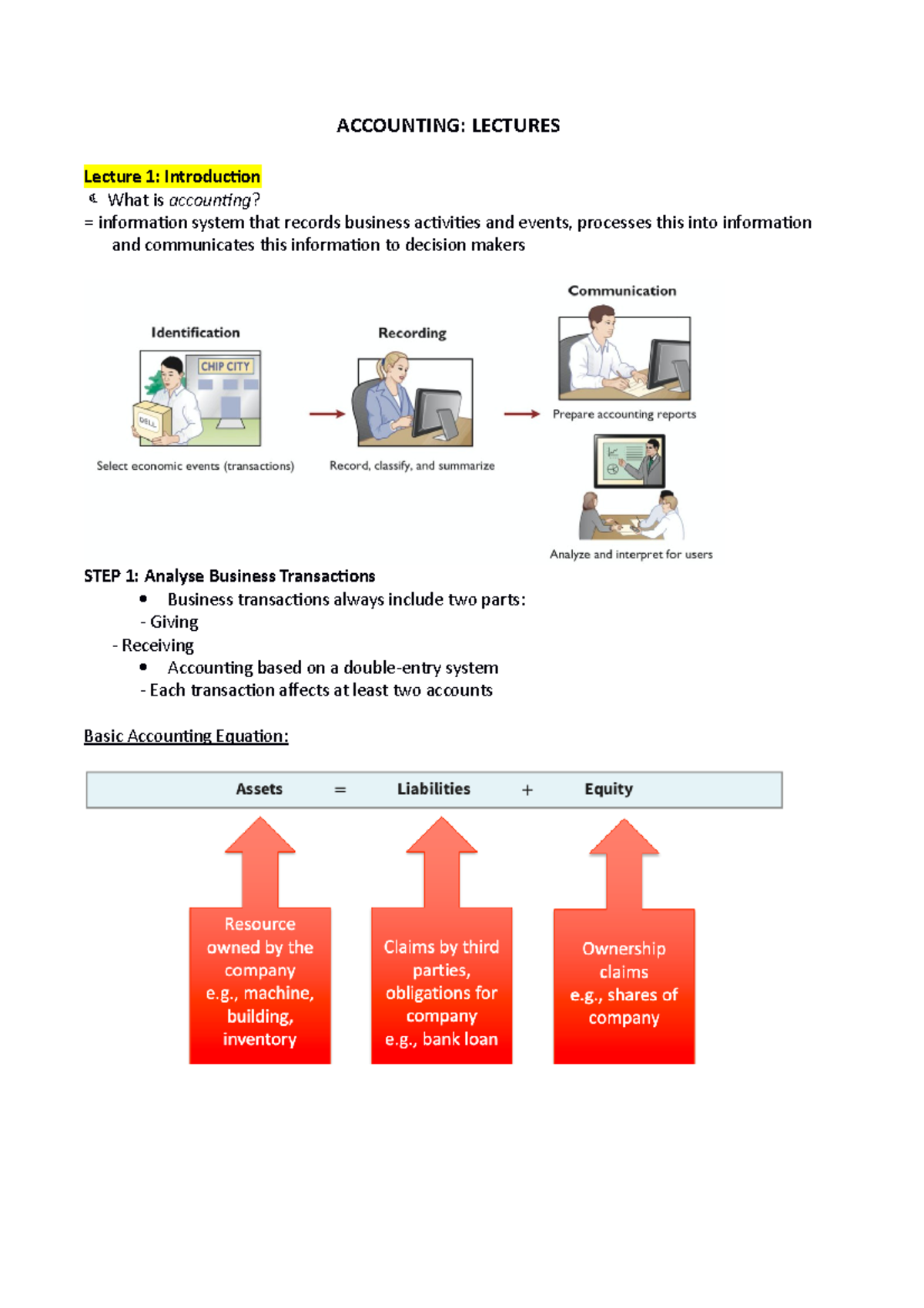 Summary OF ALL Lectures - Accounting - ACCOUNTING: LECTURES Lecture 1 ...