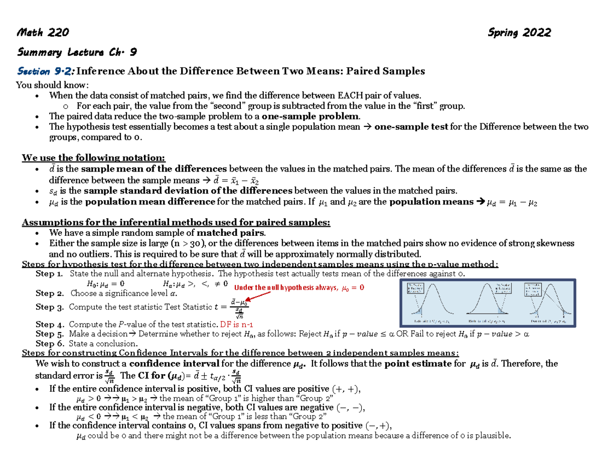 Math 220 Summary Lecture Ch9 Sec 9 - Math 220 Spring 2022 Summary Lecture Ch. 9 Section 9. 2 ...