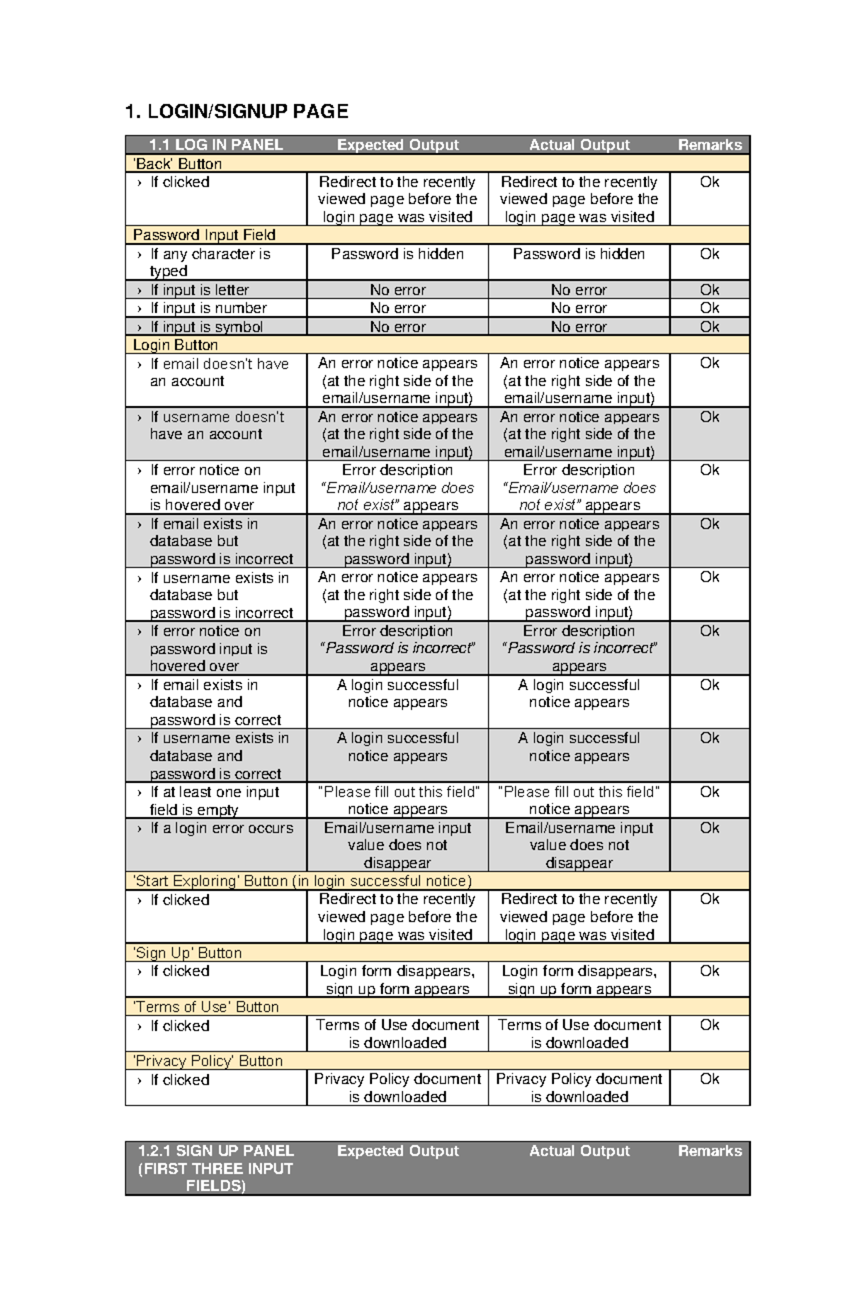 HCI Hungry Time Test Script Compiled (INC) - 1. LOGIN/SIGNUP PAGE 1 LOG ...
