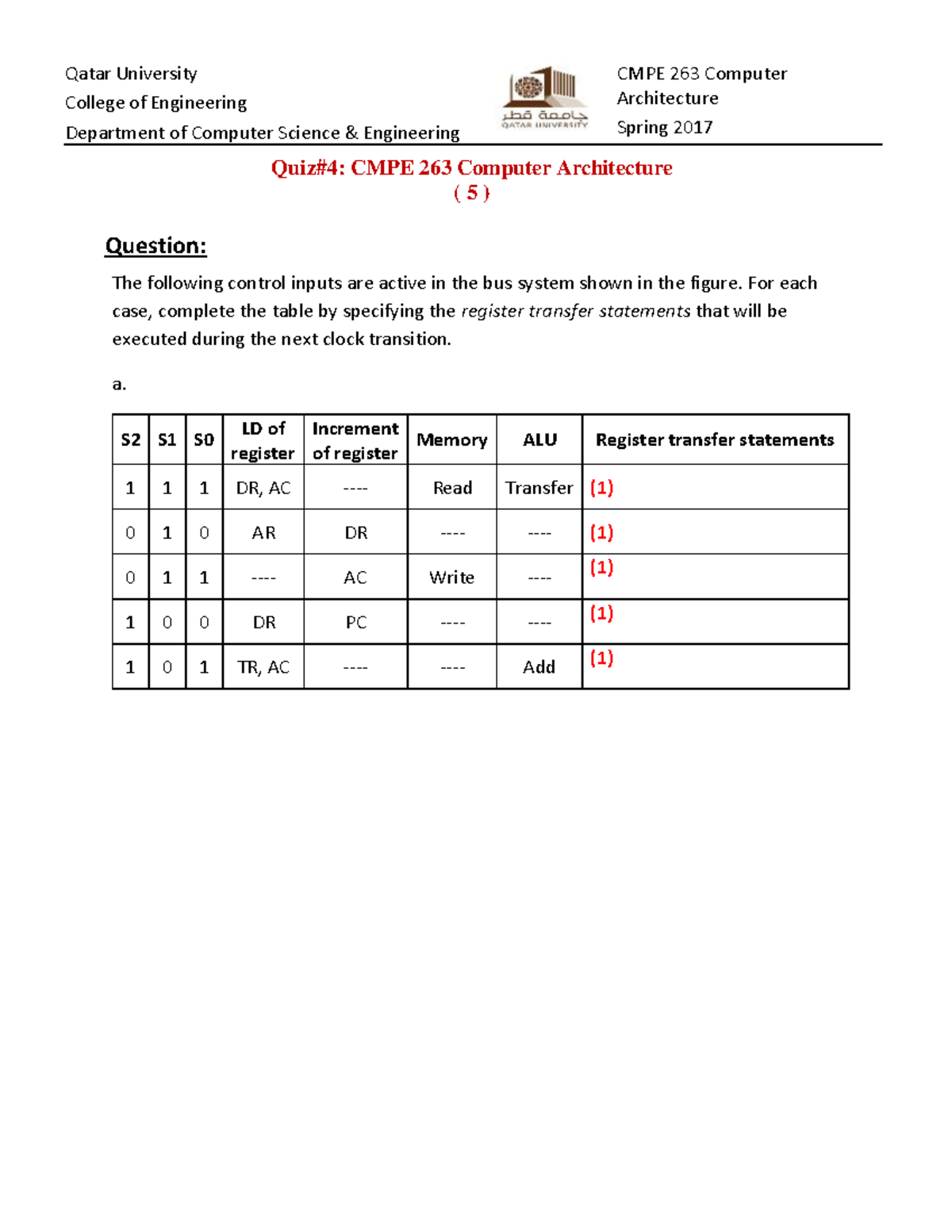 Quiz04 3 Cmpe 263 Computer Architecture T B Qatar University College Of Engineering Department