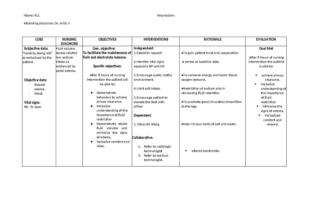 NCP OR - ncp - Name: R. Impression: Attending physician: Dr. A/Dr. I ...