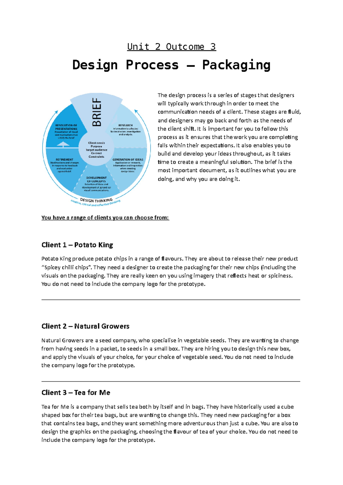 11 VCD - Unit 2 Outcome 3 - Packaging - Unit 2 Outcome 3 Design Process ...
