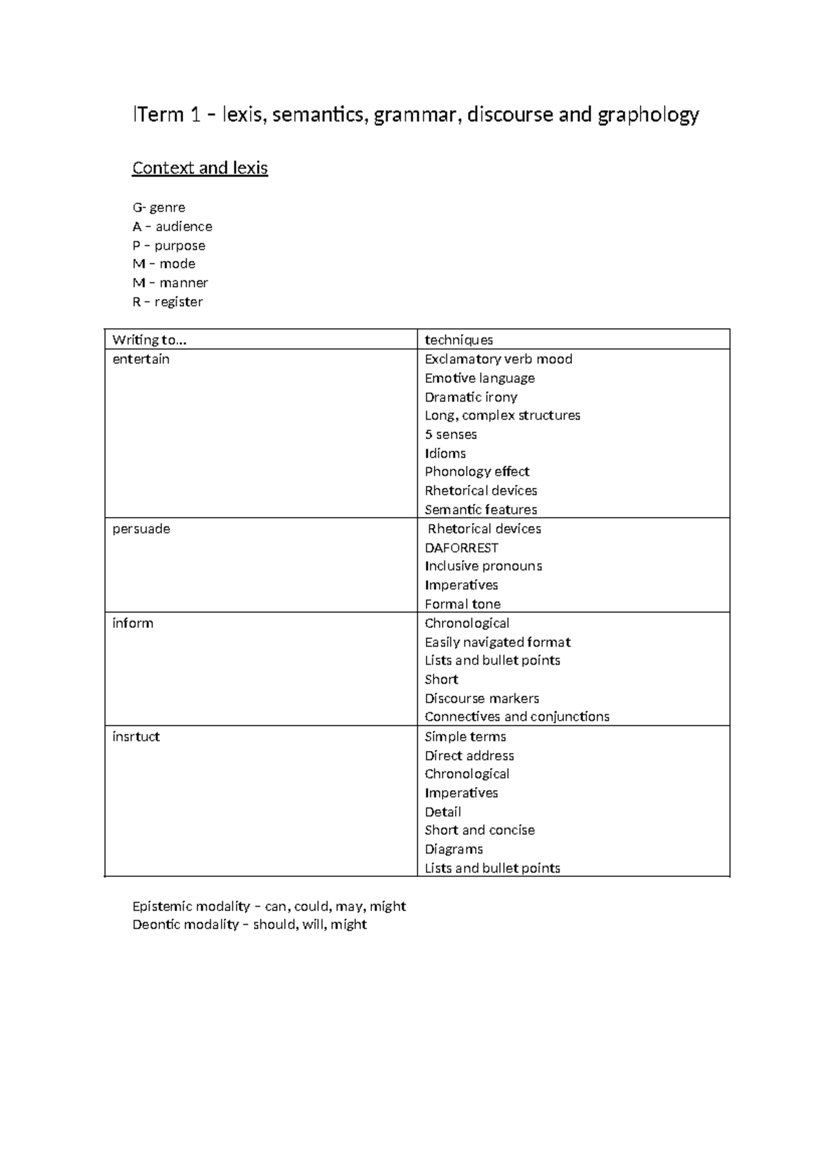 english language notes - lTerm 1 – lexis, semantics, grammar, discourse ...