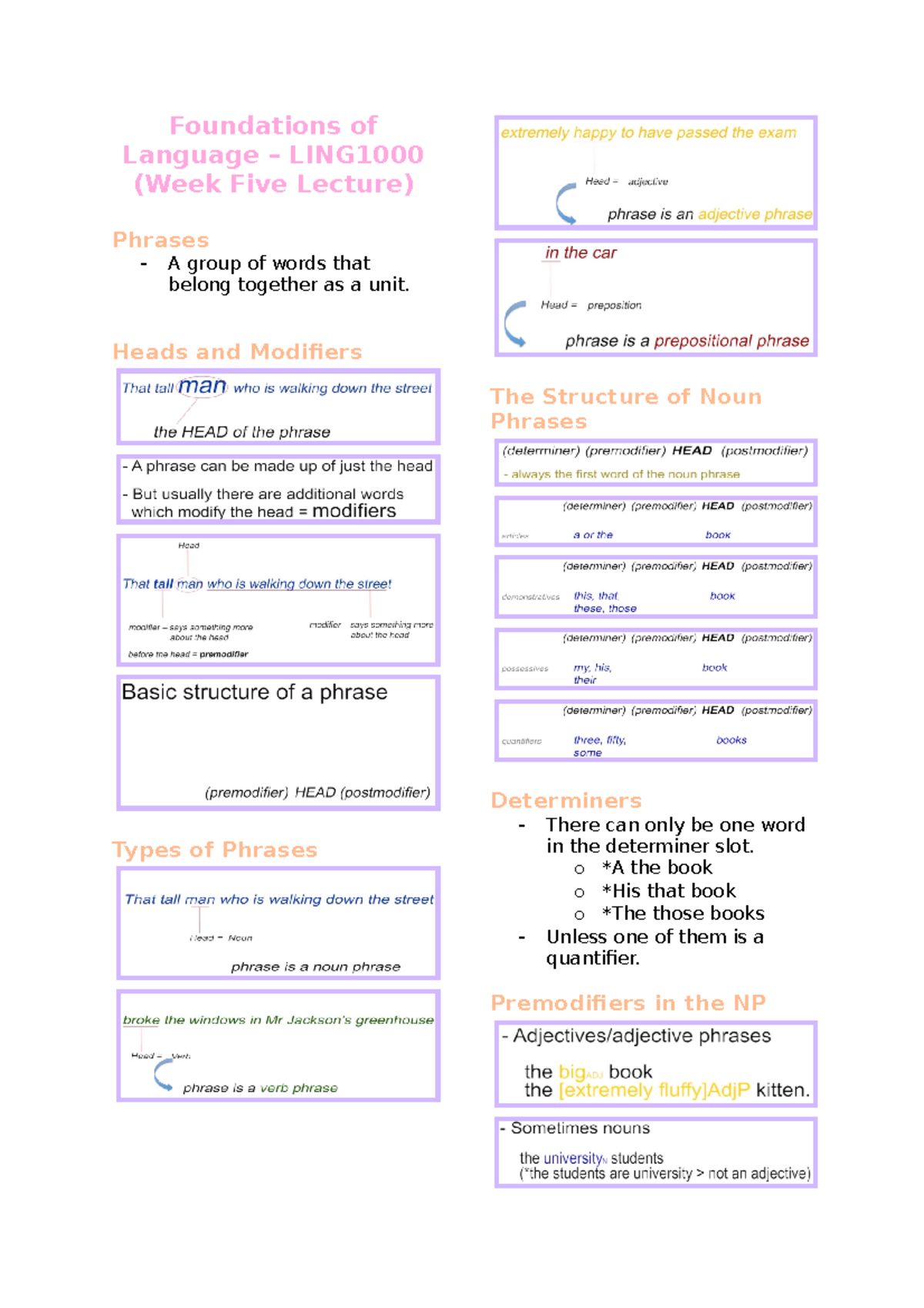 Week Five Lecture And Tutorial Foundations Of Language Ling Week Five Lecture Phrases A