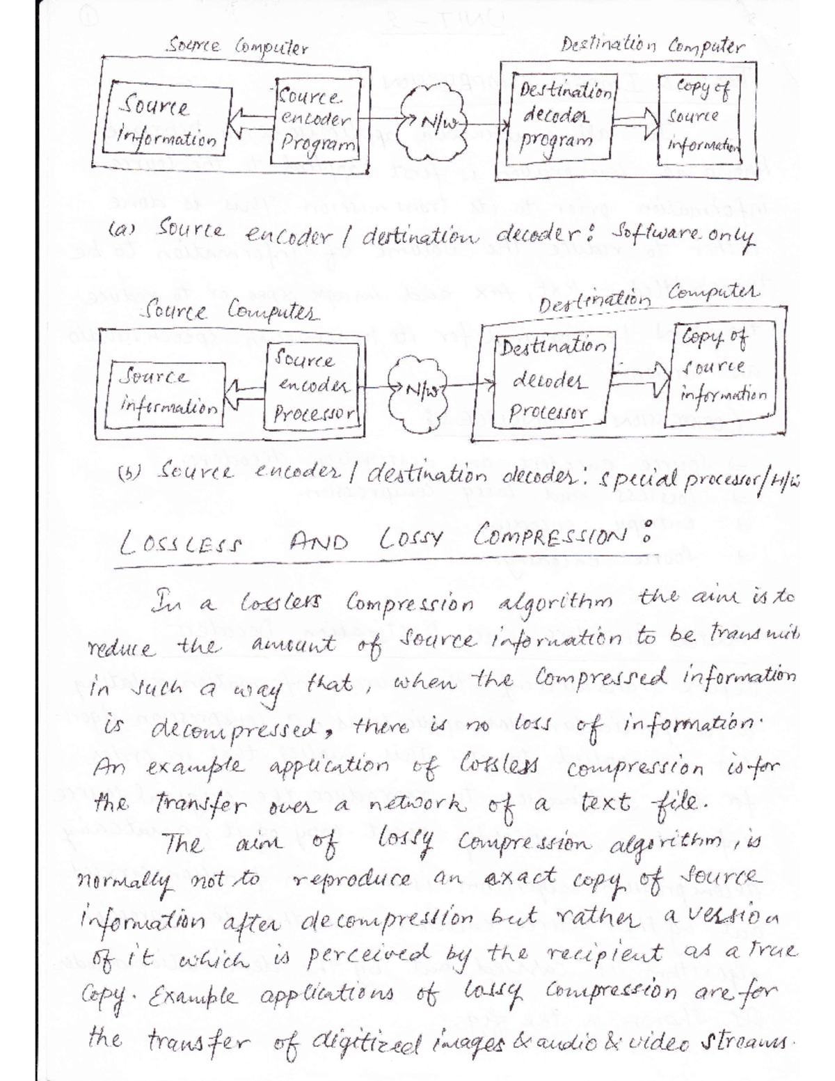 Module 3 notes - wjdxoi xju xjjxu xn - Multimedia Communication - Studocu