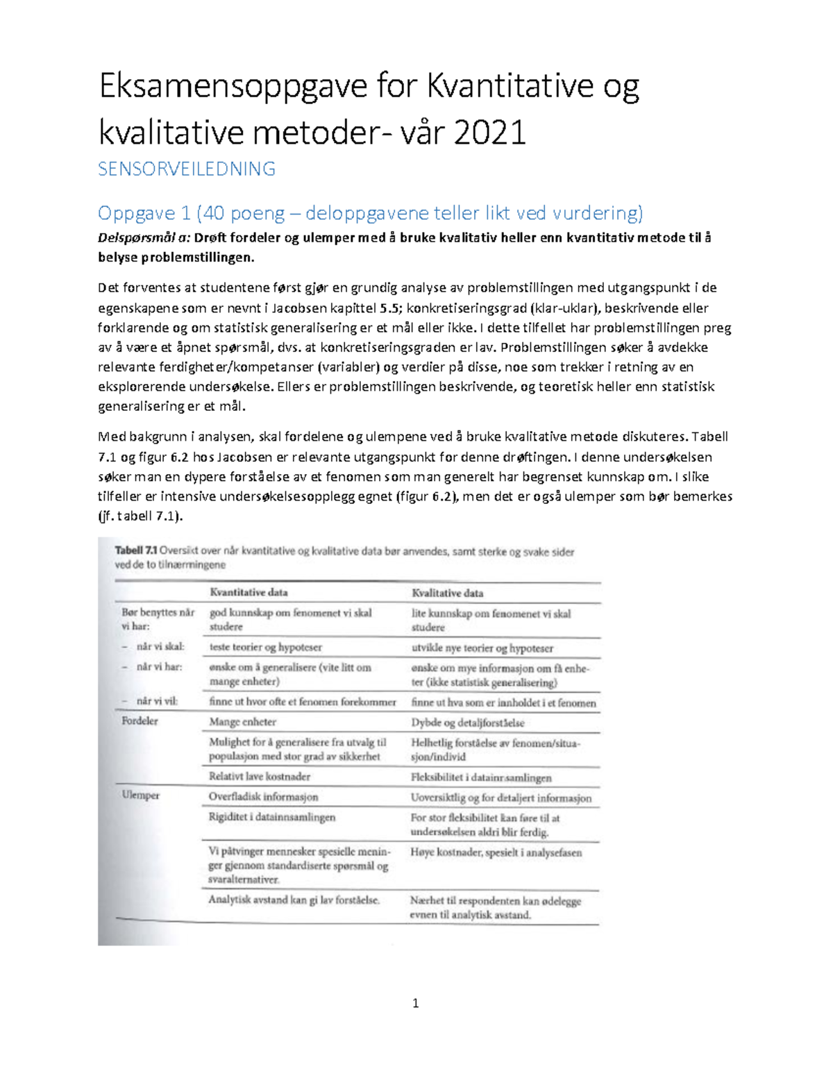 Eks KKM v2021 sensurveiledning - Eksamensoppgave for Kvantitative og kvalitative metoder - vår ...