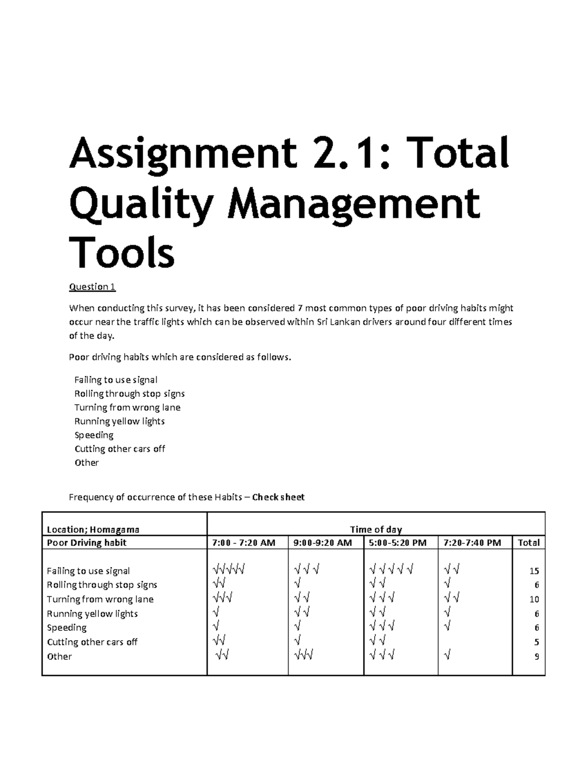 Assignment 2.1 TQM Final - SMENT DECLARATION Assignment 2: Total Quality Management Tools ...