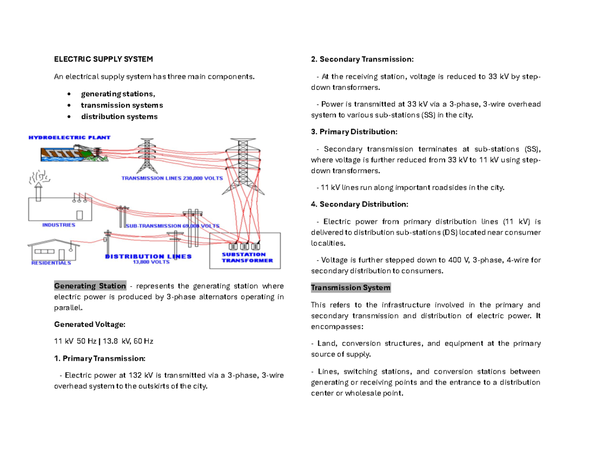 RT7 LEC Reviewer - ELECTRIC SUPPLY SYSTEM An electrical supply system ...