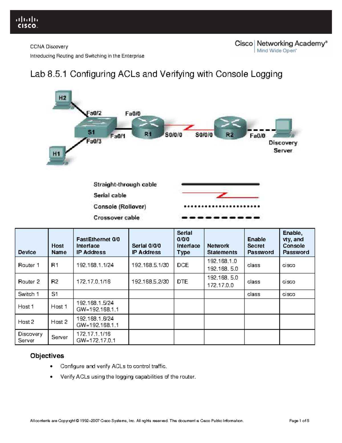 VL2022230503517 AST01 - CCNA Discovery Introducing Routing and Switching in the Enterprise Lab 8 ...