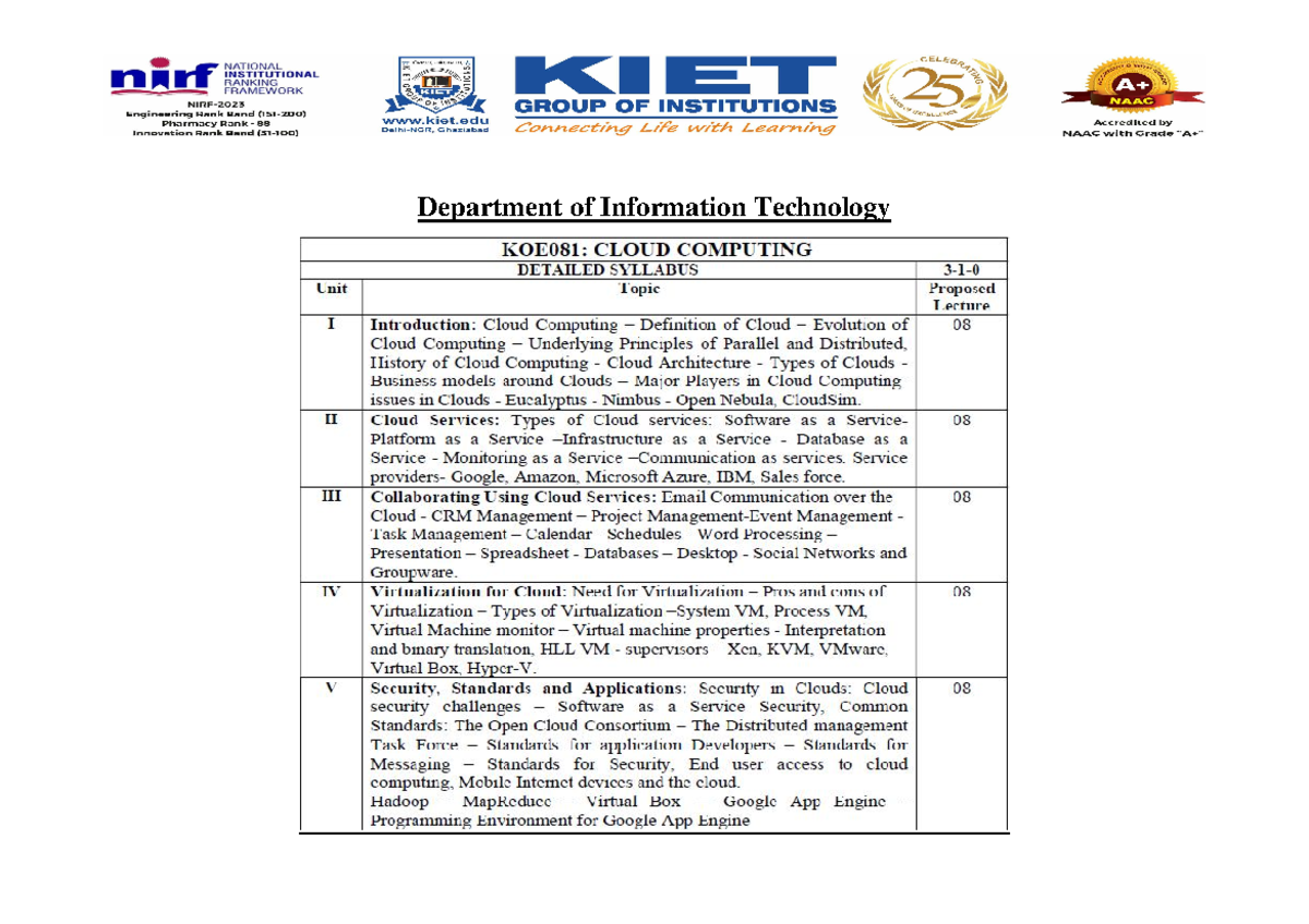 Syllabus List of Text and Reference Books - Cloud Computing ...