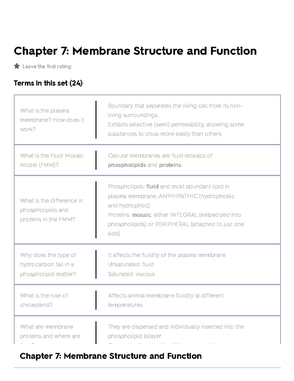 Chapter 7 Membrane Structure and Function Flashcards Quizlet - Chapter 7: Membrane Structure and ...