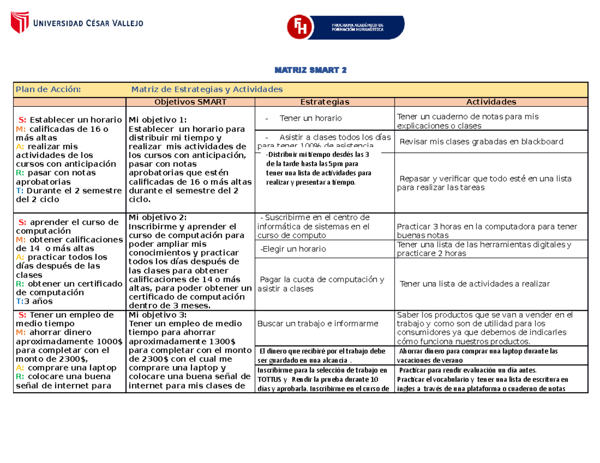 2° Matriz Smart (2) Examen Tutoria - Andrea tutoria 2 andrea en el informe - MATRIZ SMART 2 Plan ...
