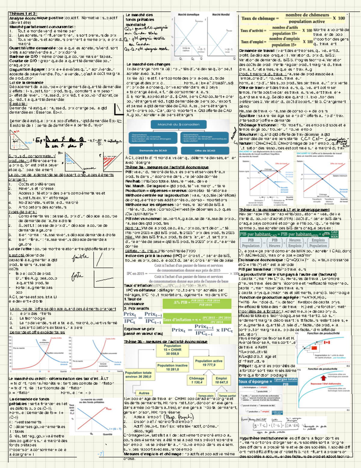 Feuille-De-Notes - feuille de notes pour l'examen final - Thèmes 1 et 2 ...