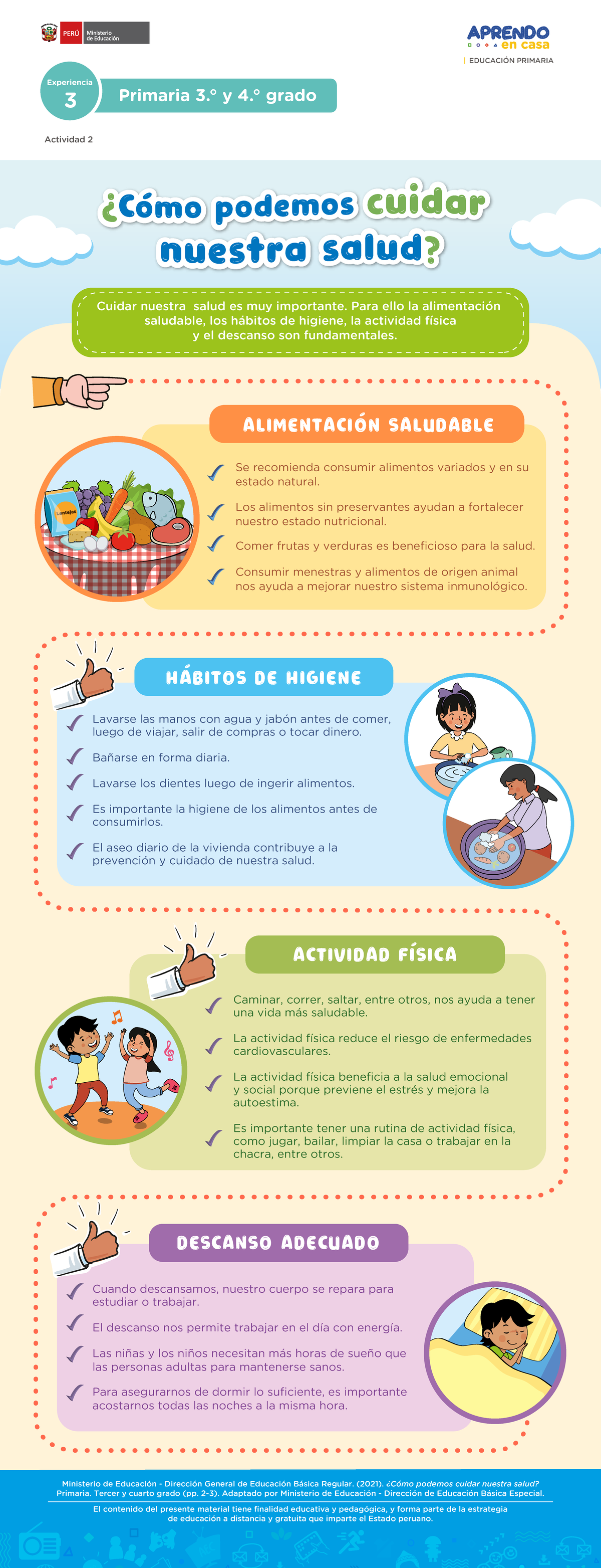 Exp3 primaria 3y4 infografia Comopodemoscuidarnuestrasalud - Lavarse las manos con agua y jabón ...